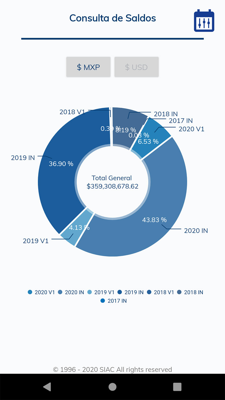SIAC Group | Integra+ Software